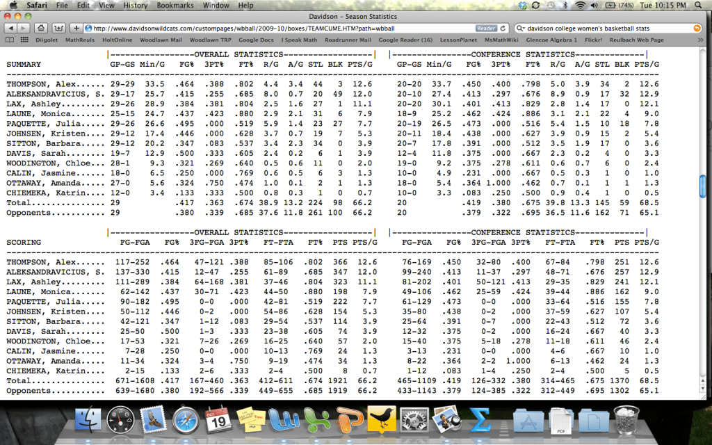Fractions in Action…Free-Throw Fractions! | I Speak Math