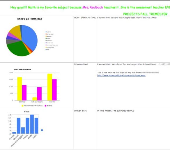 Wonderful World of Wiki Pages | I Speak Math