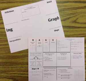 Foldable for Functions and Graphing (Graphic Organizer) | I Speak Math
