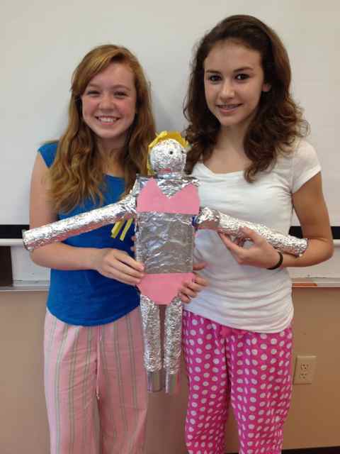 Creating Tin Men to Explore Surface Area Project | I Speak Math