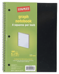 Graph Paper Interactive Notebook in Math Class – MS Sunday Funday | I ...
