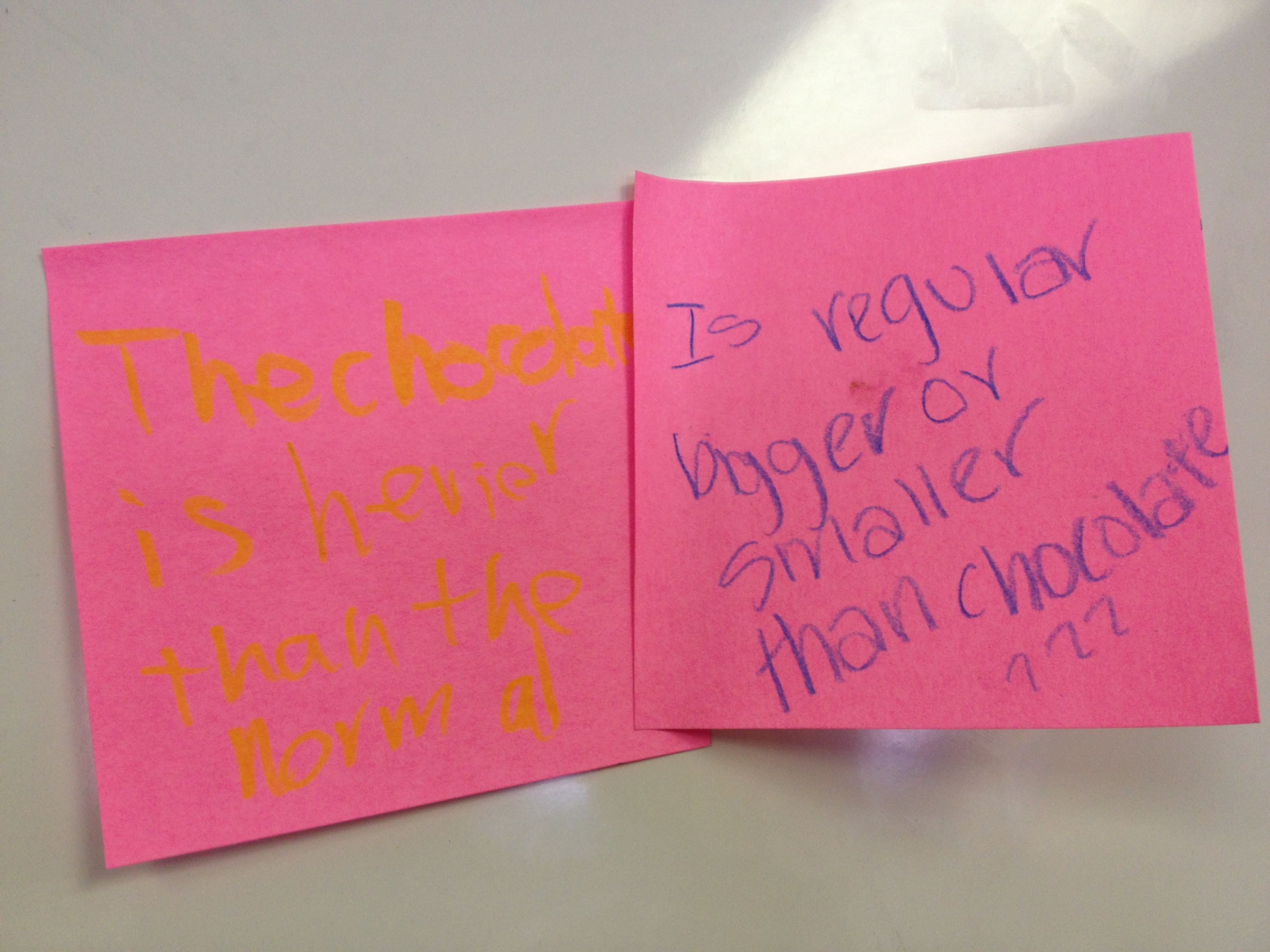 Problem Solving | I Speak Math