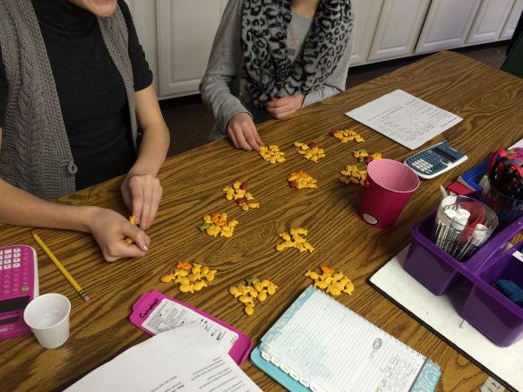 Problem Solving | I Speak Math