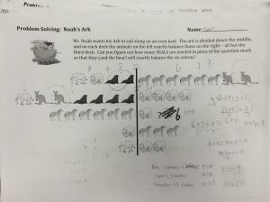 Problem Solving | I Speak Math