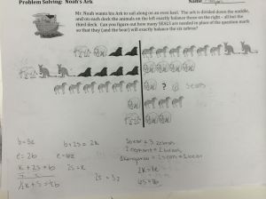 Problem Solving | I Speak Math