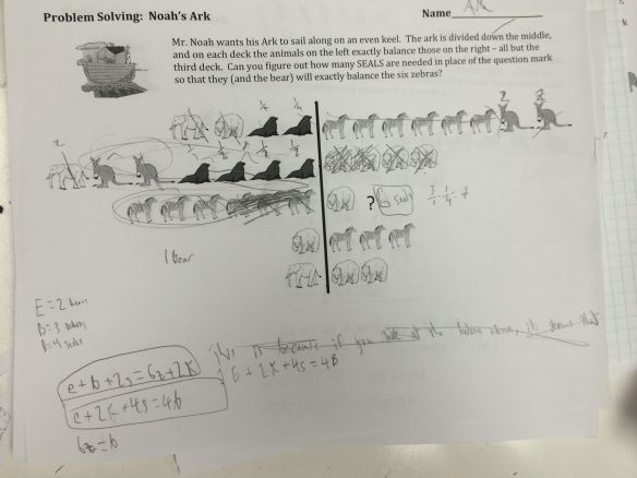 Problem Solving | I Speak Math