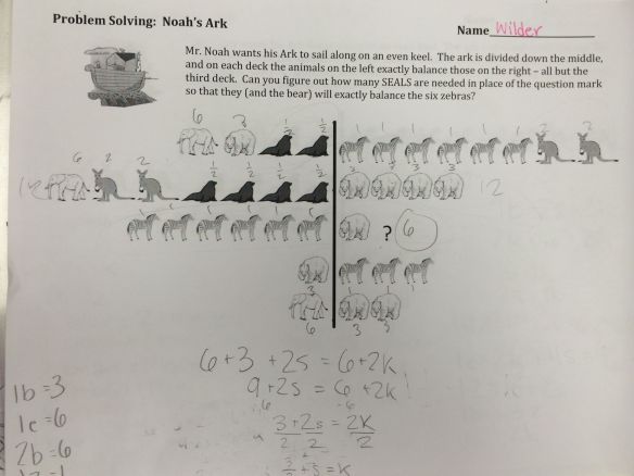 Problem Solving | I Speak Math