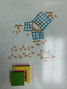 Discovering the Pythagorean Theorem with cm Cubes | I Speak Math