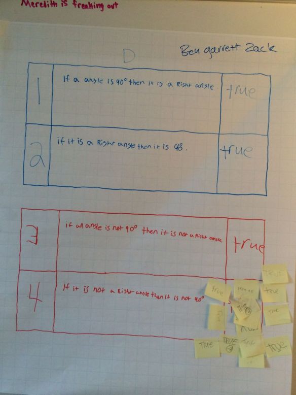 Geometry | I Speak Math