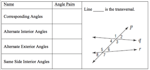 Transversal | I Speak Math