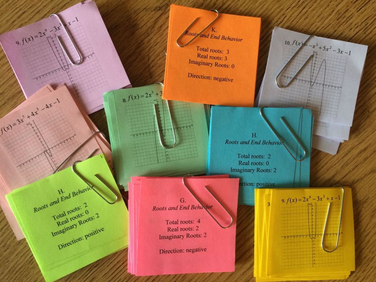 Polynomial Roots and End Behavior Card Sort | I Speak Math