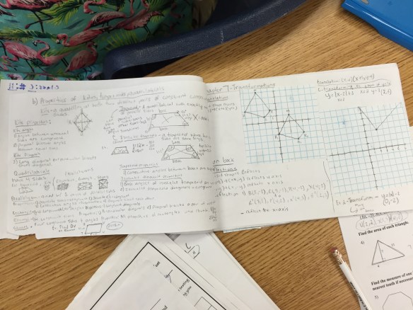 Exam Time – Study Guide Assignment | I Speak Math