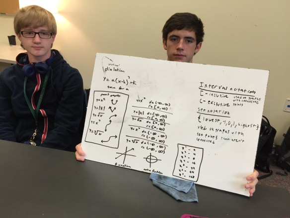 Functions Unit – Whiteboarding Brain Dumps for “One Sheet” Test Study ...