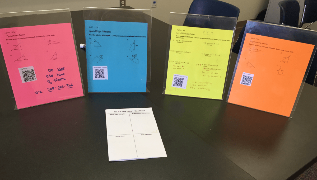 Trigonometry Stations | I Speak Math