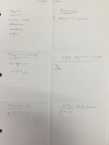 Test Reviews | I Speak Math