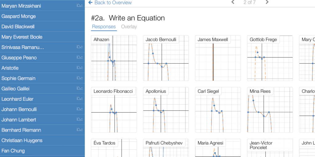 Assigning Desmos Homework | I Speak Math