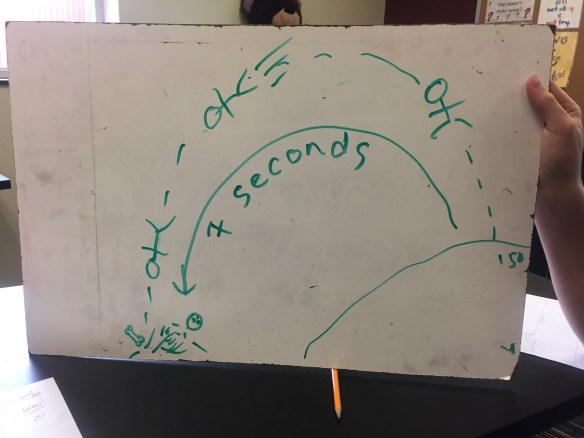 Quadratic Fireworks! (Projectile Motion) | I Speak Math