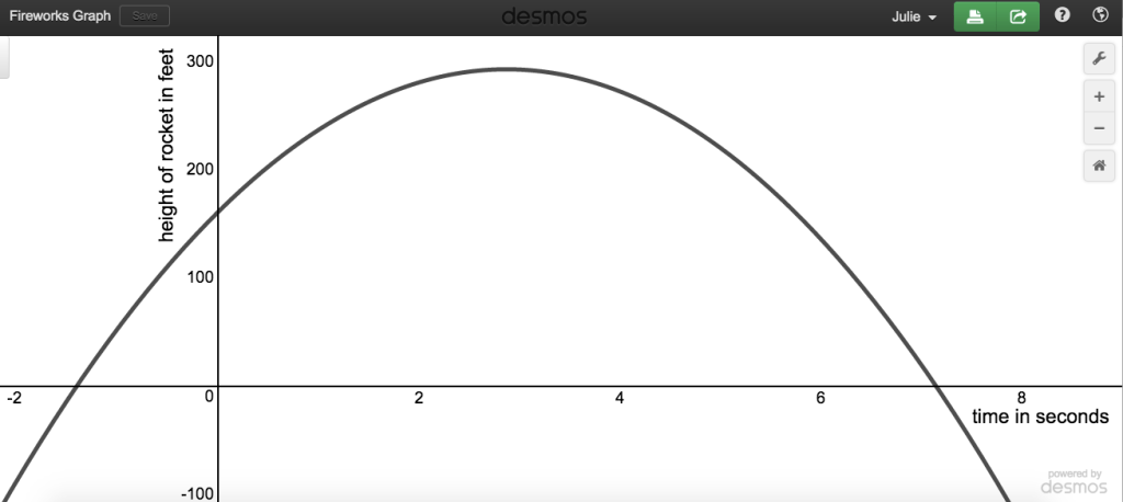Quadratic Fireworks! (Projectile Motion) | I Speak Math