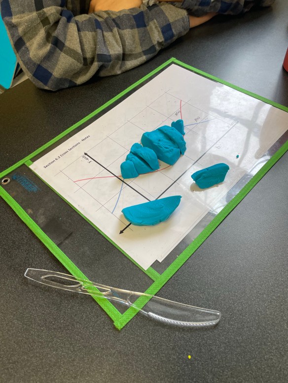 Discovering Volumes of Known Cross Sections Using Play-Doh | I Speak Math