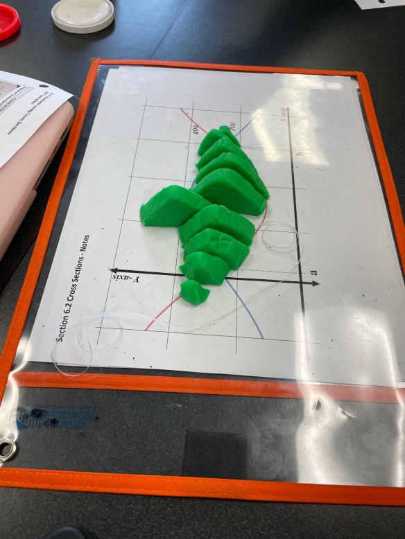 Discovering Volumes of Known Cross Sections Using Play-Doh | I Speak Math